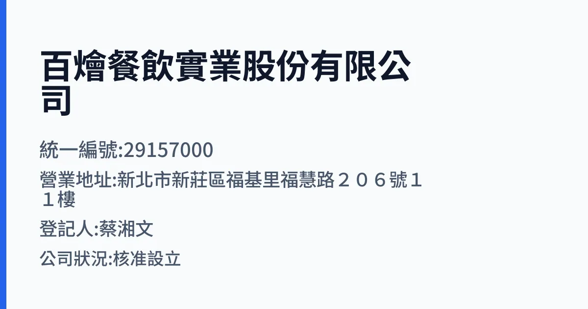 百燴餐飲實業股份有限公司 - 統編 29157000(新北市) 公司登記資料與營業項目詳細圖表