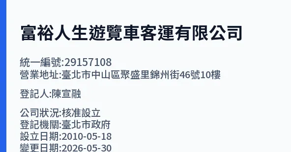 富裕人生遊覽車客運有限公司的照片-統編 29157108(臺北市) 公司登記資料與營業項目詳細圖表