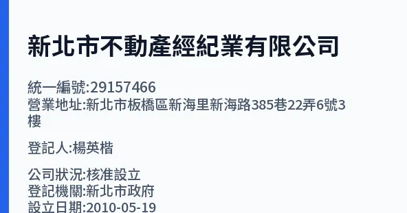 新北市不動產經紀業有限公司的照片-統編 29157466(新北市) 公司登記資料與營業項目詳細圖表