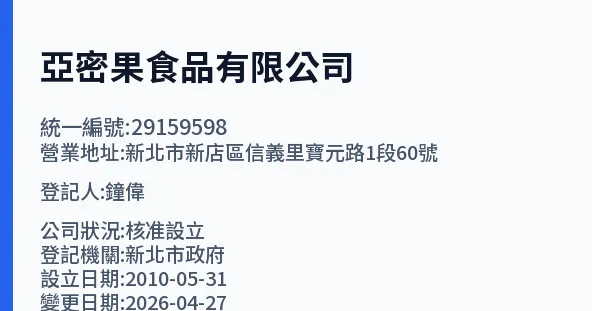 亞密果食品有限公司的照片-統編 29159598(新北市) 公司登記資料與營業項目詳細圖表
