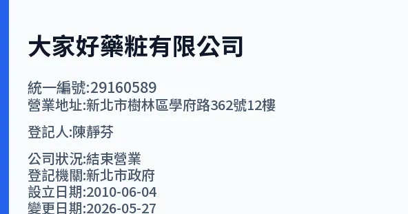 大家好藥粧有限公司的照片-統編 29160589(新北市) 公司登記資料與營業項目詳細圖表