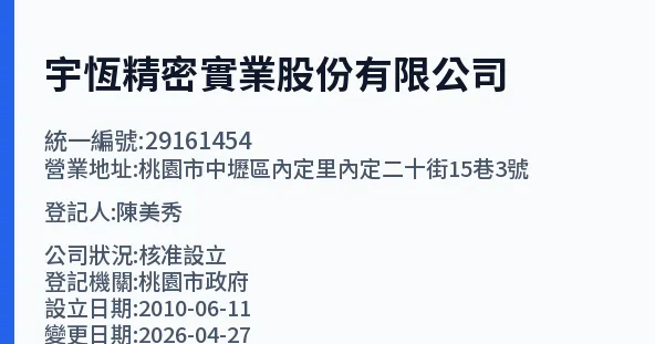 宇恆精密實業股份有限公司的照片-統編 29161454(桃園市) 公司登記資料與營業項目詳細圖表