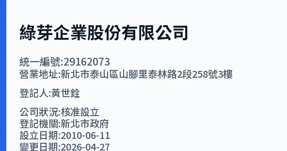 綠芽企業股份有限公司的照片-統編 29162073(新北市) 公司登記資料與營業項目詳細圖表