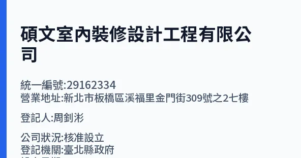 碩文室內裝修設計工程有限公司的照片-統編 29162334(新北市) 公司登記資料與營業項目詳細圖表