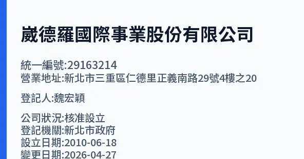 崴德羅國際事業股份有限公司的照片-統編 29163214(新北市) 公司登記資料與營業項目詳細圖表