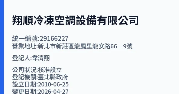 翔順冷凍空調設備有限公司的照片-統編 29166227(新北市) 公司登記資料與營業項目詳細圖表