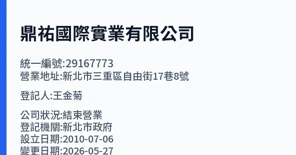鼎祐國際實業有限公司的照片-統編 29167773(新北市) 公司登記資料與營業項目詳細圖表