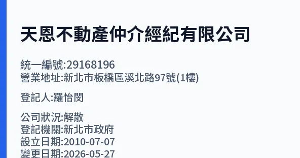 天恩不動產仲介經紀有限公司的照片-統編 29168196(新北市) 公司登記資料與營業項目詳細圖表