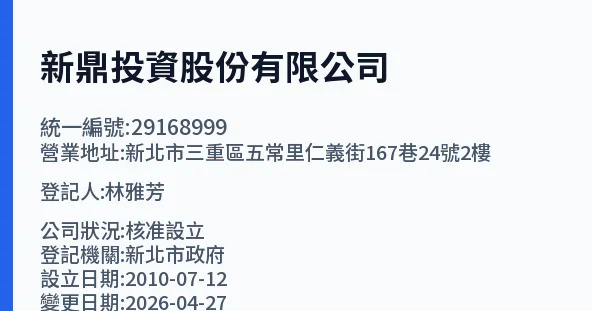 新鼎投資股份有限公司的照片-統編 29168999(新北市) 公司登記資料與營業項目詳細圖表