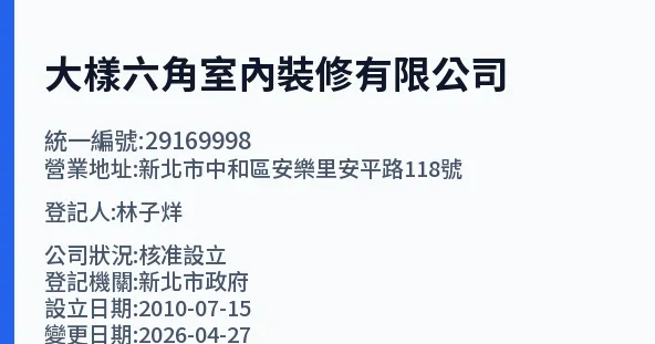 大樣六角室內裝修有限公司的照片-統編 29169998(新北市) 公司登記資料與營業項目詳細圖表