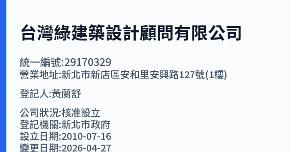 台灣綠建築設計顧問有限公司的照片-統編 29170329(新北市) 公司登記資料與營業項目詳細圖表