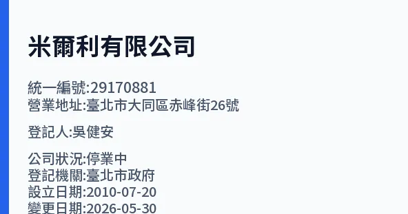 米爾利有限公司的照片-統編 29170881(臺北市) 公司登記資料與營業項目詳細圖表