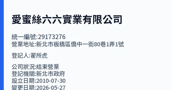 愛蜜絲六六實業有限公司的照片-統編 29173276(新北市) 公司登記資料與營業項目詳細圖表