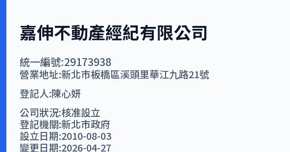 嘉伸不動產經紀有限公司的照片-統編 29173938(新北市) 公司登記資料與營業項目詳細圖表