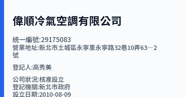 偉順冷氣空調有限公司的照片-統編 29175083(新北市) 公司登記資料與營業項目詳細圖表
