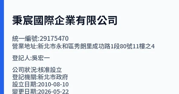 秉宸國際企業有限公司的照片-統編 29175470(新北市) 公司登記資料與營業項目詳細圖表