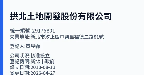拱北土地開發股份有限公司的照片-統編 29175801(新北市) 公司登記資料與營業項目詳細圖表