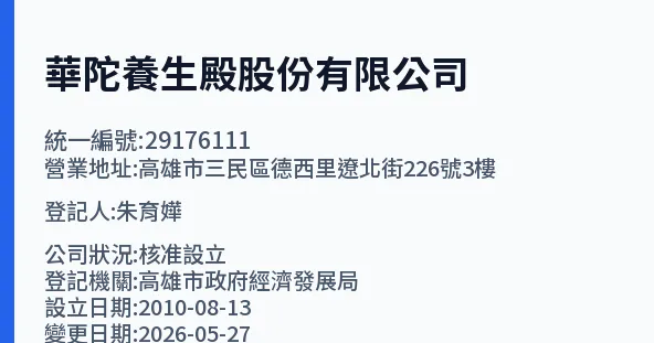 華陀養生殿股份有限公司的照片-統編 29176111(高雄市) 公司登記資料與營業項目詳細圖表