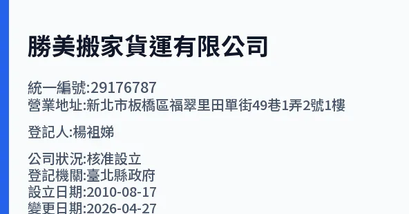 勝美搬家貨運有限公司的照片-統編 29176787(新北市) 公司登記資料與營業項目詳細圖表
