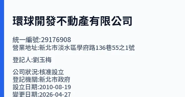 環球開發不動產有限公司的照片-統編 29176908(新北市) 公司登記資料與營業項目詳細圖表