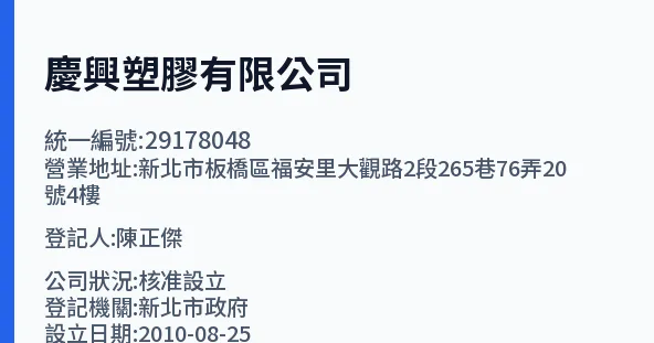 慶興塑膠有限公司的照片-統編 29178048(新北市) 公司登記資料與營業項目詳細圖表