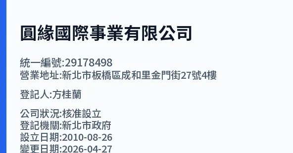 圓緣國際事業有限公司的照片-統編 29178498(新北市) 公司登記資料與營業項目詳細圖表
