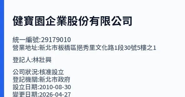 健寶園企業股份有限公司的照片-統編 29179010(新北市) 公司登記資料與營業項目詳細圖表