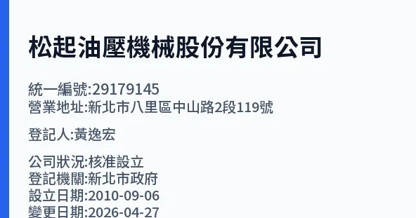 松起油壓機械股份有限公司的照片-統編 29179145(新北市) 公司登記資料與營業項目詳細圖表