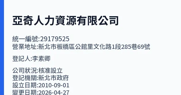 亞奇人力資源有限公司的照片-統編 29179525(新北市) 公司登記資料與營業項目詳細圖表