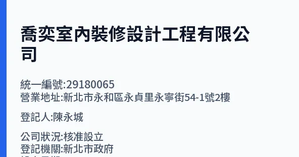 喬奕室內裝修設計工程有限公司的照片-統編 29180065(新北市) 公司登記資料與營業項目詳細圖表