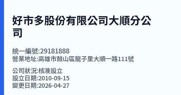 好市多股份有限公司大順分公司的照片-統編 29181888(高雄市) 公司登記資料與營業項目詳細圖表