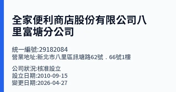 全家便利商店股份有限公司八里富塘分公司的照片-統編 29182084(新北市) 公司登記資料與營業項目詳細圖表