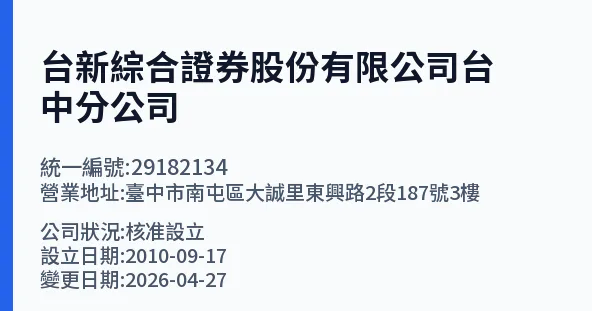 台新綜合證券股份有限公司台中分公司的照片-統編 29182134(臺中市) 公司登記資料與營業項目詳細圖表