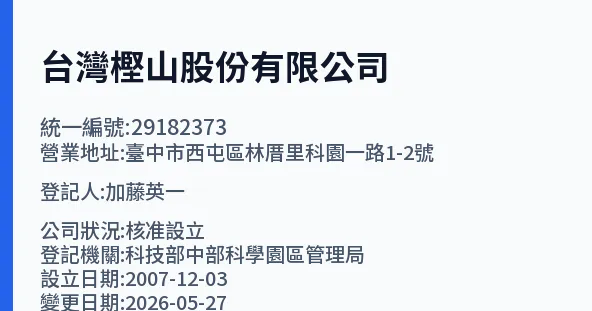 台灣樫山股份有限公司的照片-統編 29182373(臺中市) 公司登記資料與營業項目詳細圖表