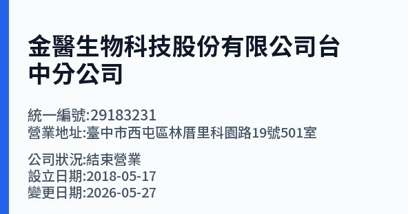 金醫生物科技股份有限公司台中分公司的照片-統編 29183231(臺中市) 公司登記資料與營業項目詳細圖表