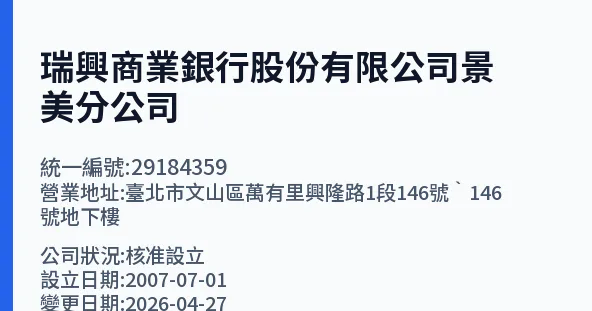 瑞興商業銀行股份有限公司景美分公司的照片-統編 29184359(臺北市) 公司登記資料與營業項目詳細圖表