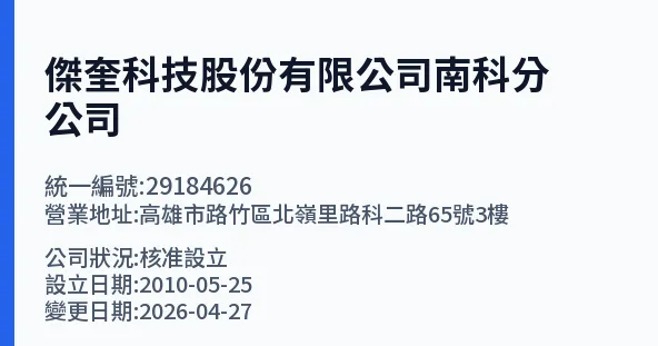 傑奎科技股份有限公司南科分公司的照片-統編 29184626(高雄市) 公司登記資料與營業項目詳細圖表