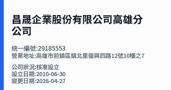 昌晟企業股份有限公司高雄分公司的照片-統編 29185553(高雄市) 公司登記資料與營業項目詳細圖表