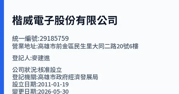 楷威電子股份有限公司的照片-統編 29185759(高雄市) 公司登記資料與營業項目詳細圖表