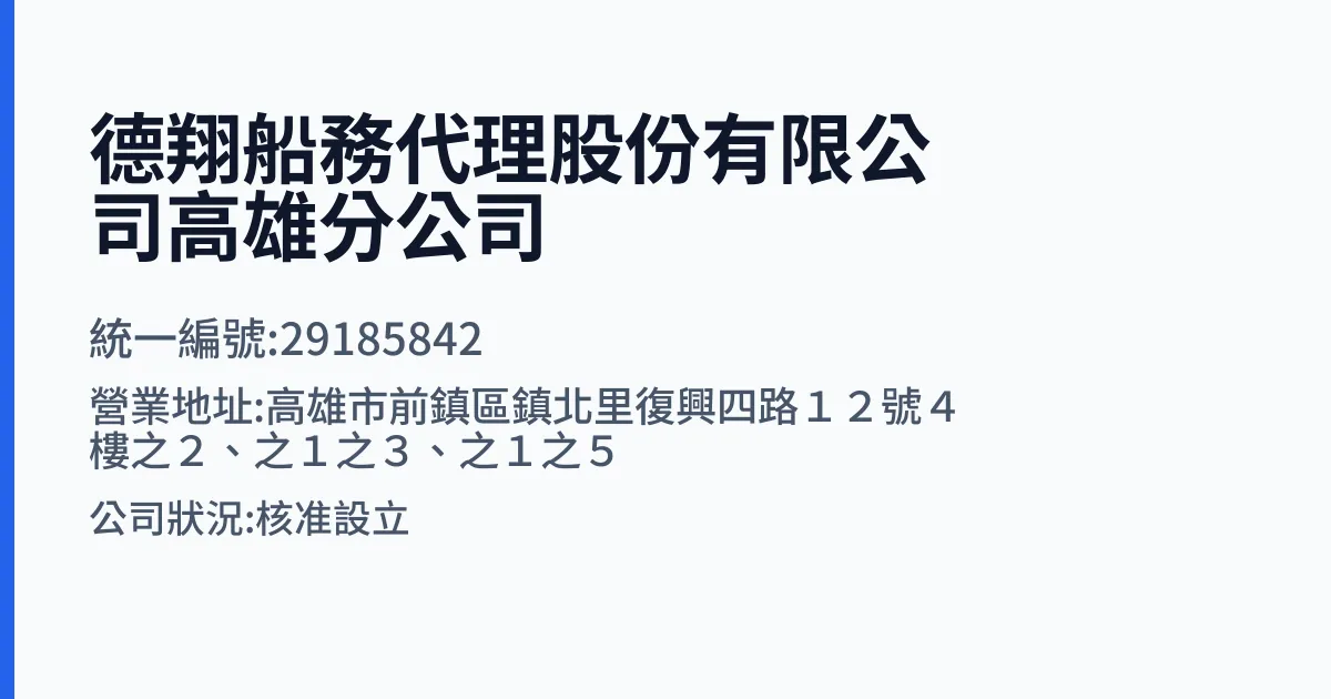 德翔船務代理股份有限公司高雄分公司 - 統編 29185842(高雄市) 公司登記資料與營業項目詳細圖表
