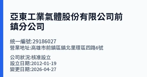 亞東工業氣體股份有限公司前鎮分公司的照片-統編 29186027(高雄市) 公司登記資料與營業項目詳細圖表