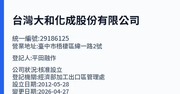 台灣大和化成股份有限公司的照片-統編 29186125(臺中市) 公司登記資料與營業項目詳細圖表