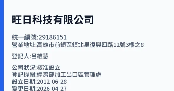 旺日科技有限公司的照片-統編 29186151(高雄市) 公司登記資料與營業項目詳細圖表