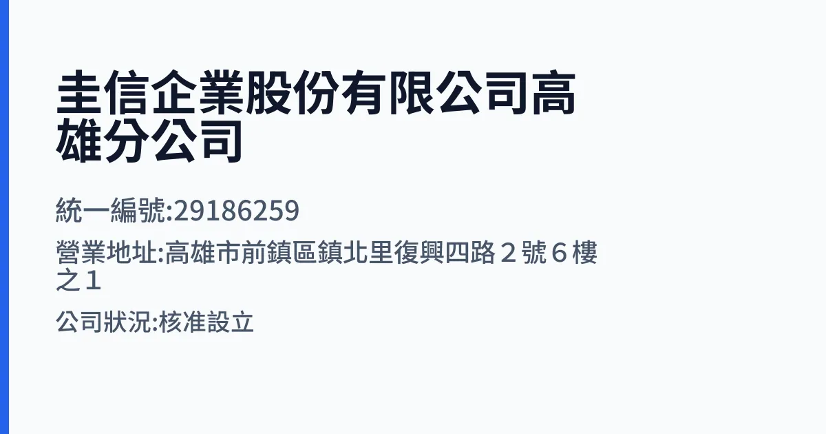 圭信企業股份有限公司高雄分公司 - 統編 29186259(高雄市) 公司登記資料與營業項目詳細圖表