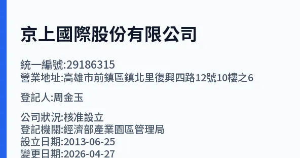 京上國際股份有限公司的照片-統編 29186315(高雄市) 公司登記資料與營業項目詳細圖表
