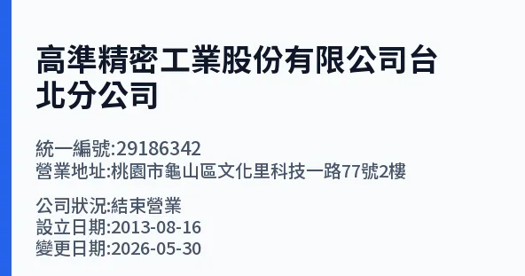 高準精密工業股份有限公司台北分公司的照片-統編 29186342(桃園市) 公司登記資料與營業項目詳細圖表