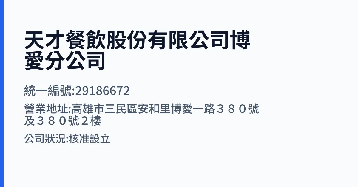 天才餐飲股份有限公司博愛分公司 - 統編 29186672(高雄市) 公司登記資料與營業項目詳細圖表