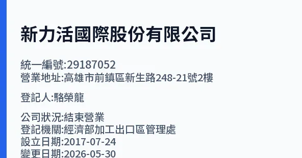 新力活國際股份有限公司的照片-統編 29187052(高雄市) 公司登記資料與營業項目詳細圖表