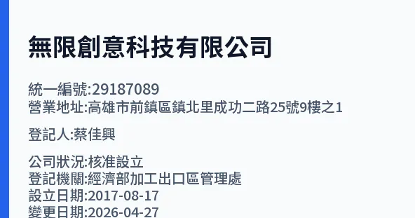 無限創意科技有限公司的照片-統編 29187089(高雄市) 公司登記資料與營業項目詳細圖表