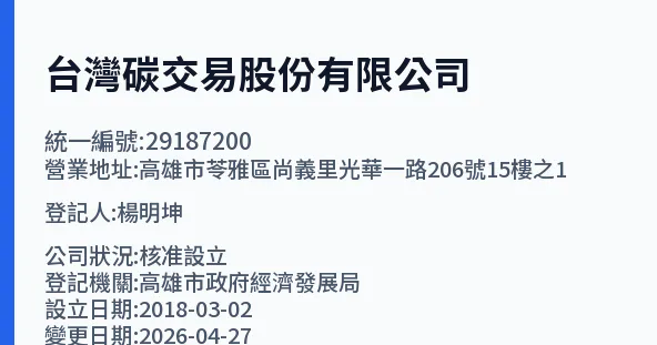 台灣碳交易股份有限公司的照片-統編 29187200(高雄市) 公司登記資料與營業項目詳細圖表